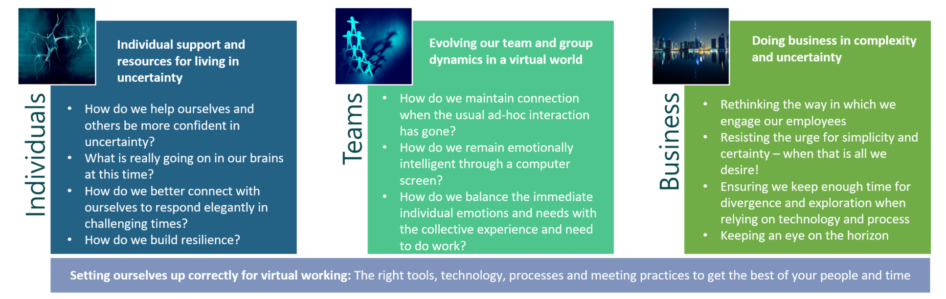 Online event: The psychology of uncertainty – The Centre Path